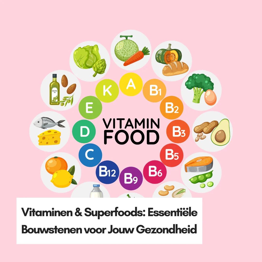 Vitamins & Superfoods: Essential Building Blocks for Your Health ...